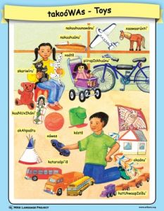 Home - MHA Language Project - Arikara