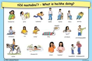 Home - MHA Language Project - Arikara